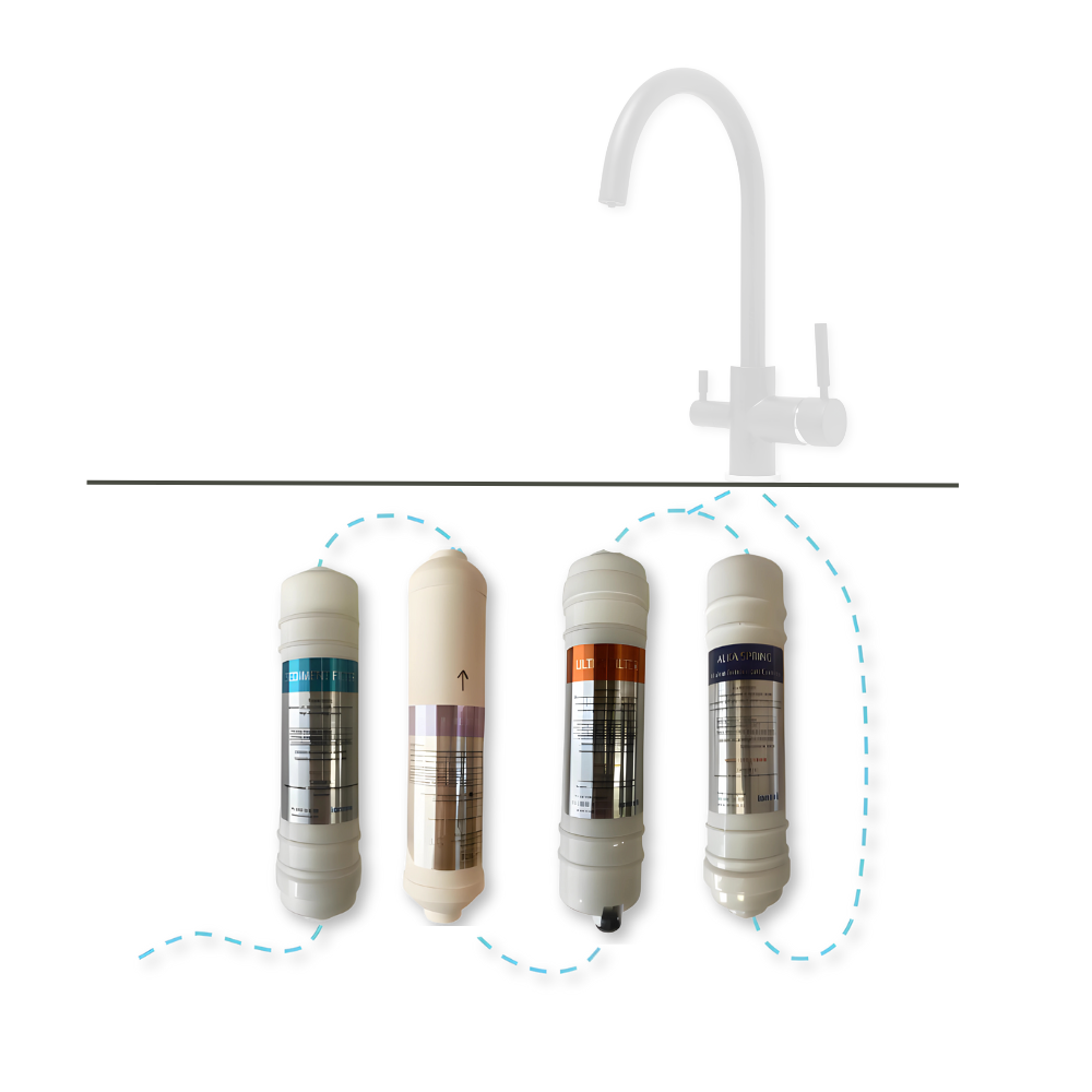 Ultra Filtration System for Rural Water: Alka Rural X with Mineralizer ...