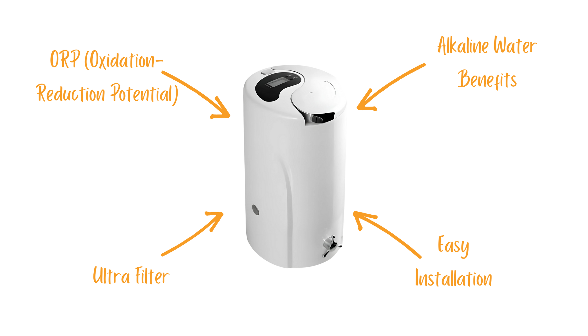 Alka Flow - Alkaline Mineral Water Ionizer & Filter – Ionza